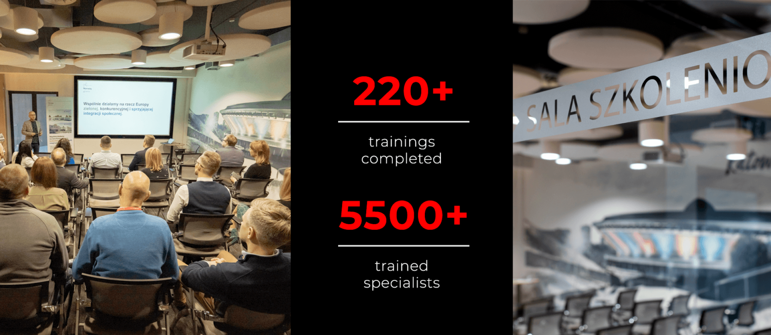 ABOUT US - Rotenso®